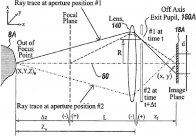 Internet Scientific Publications